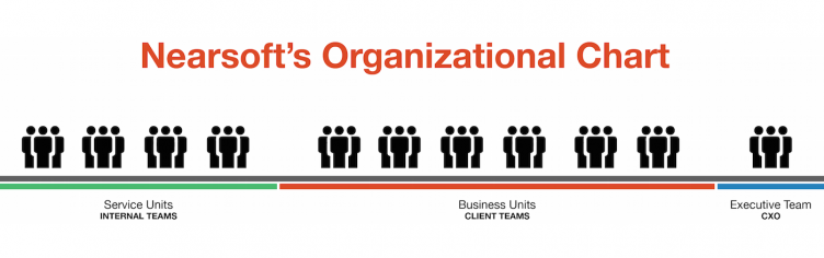 Nearsoft: A Silicon Valley software company based on freedom and ...